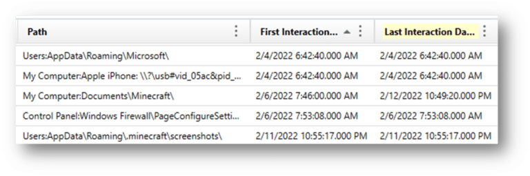 Forensic Analysis of Windows Shellbags - Magnet Forensics