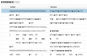 Why False Positives Are Important - Magnet Forensics