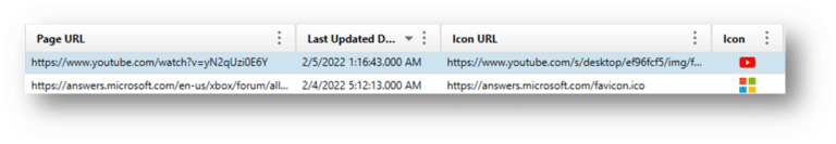 Artifact Profile: Google Chrome