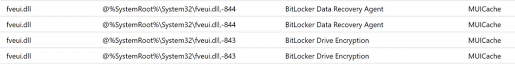 Forensic Analysis of MUICache Files in Windows