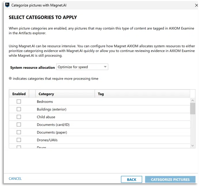 CSAM: Arming Investigators to Fight Child Sexual Abuse Material