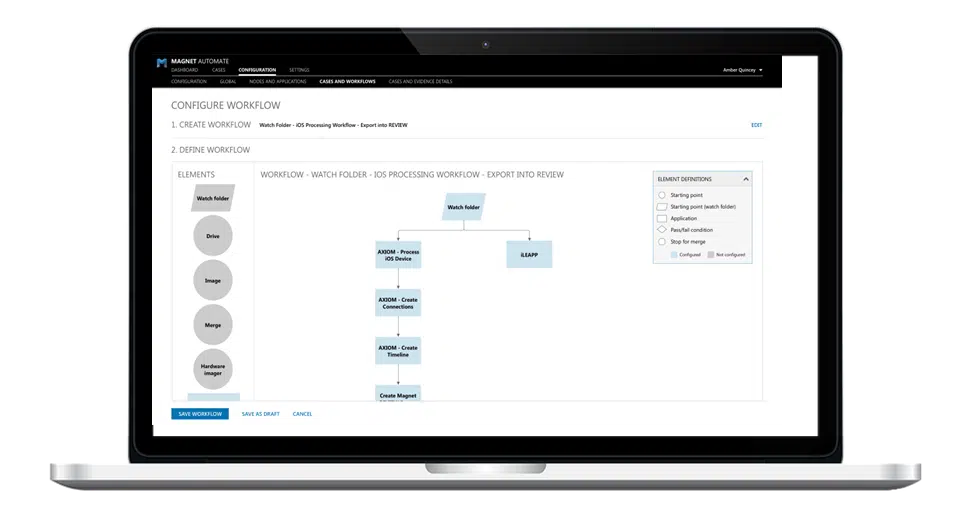 CSAM: Arming Investigators to Fight Child Sexual Abuse Material