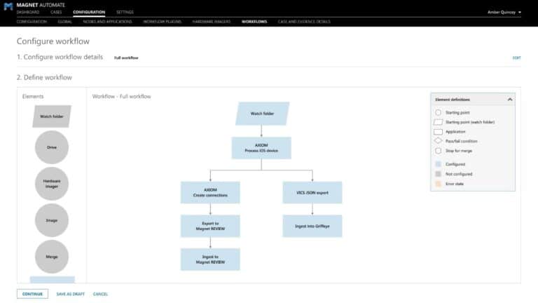 Introducing Magnet Automate Essentials - Magnet Forensics