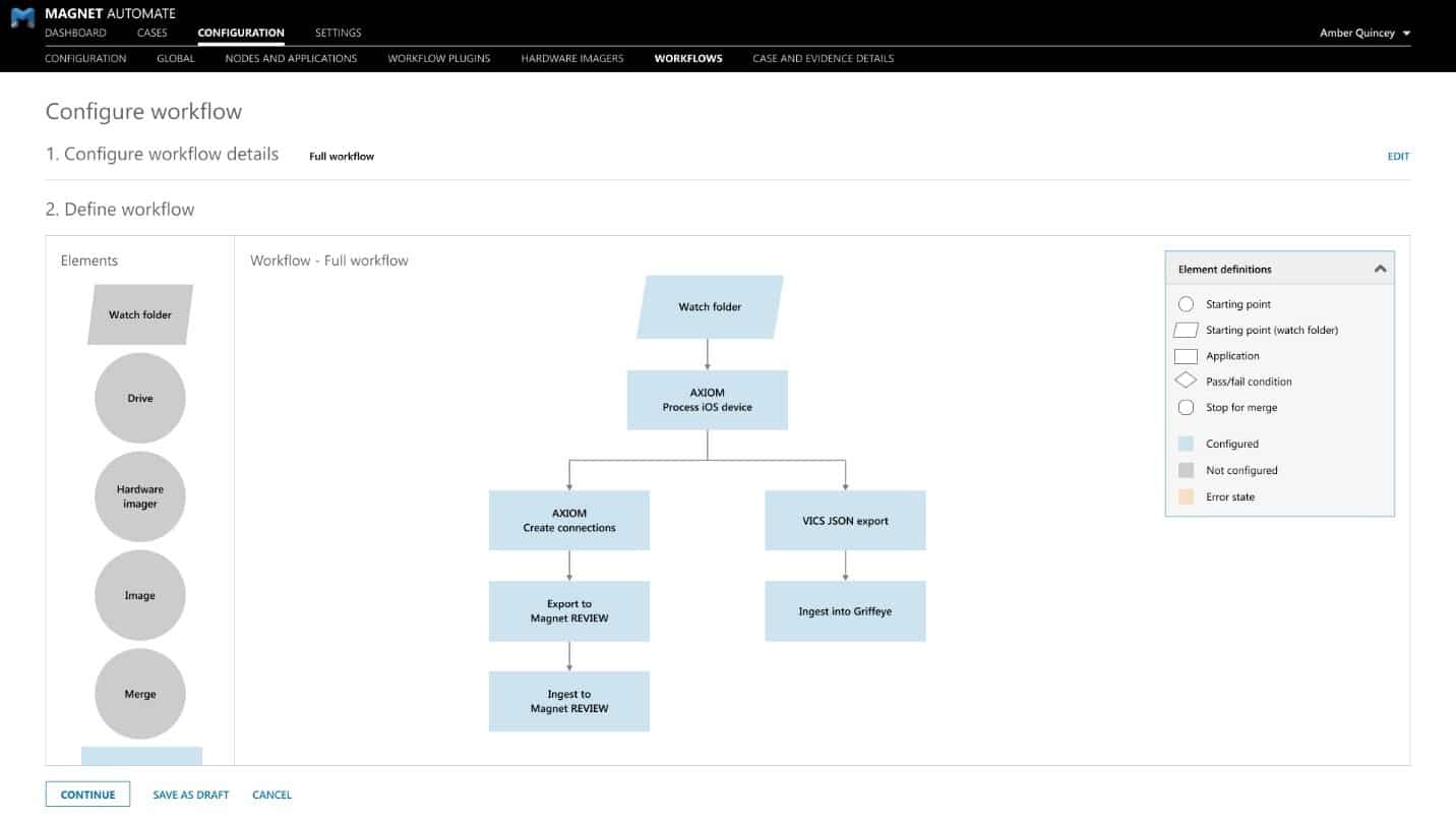 Introducing Magnet Automate Essentials - Magnet Forensics