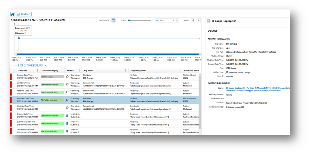 Computer Artifacts: Top artifacts investigators need