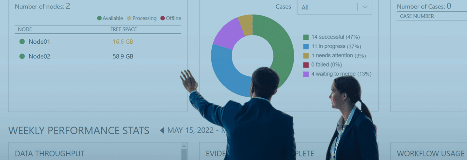 Digital forensic tools: Why ease of use is essential - Magnet Forensics